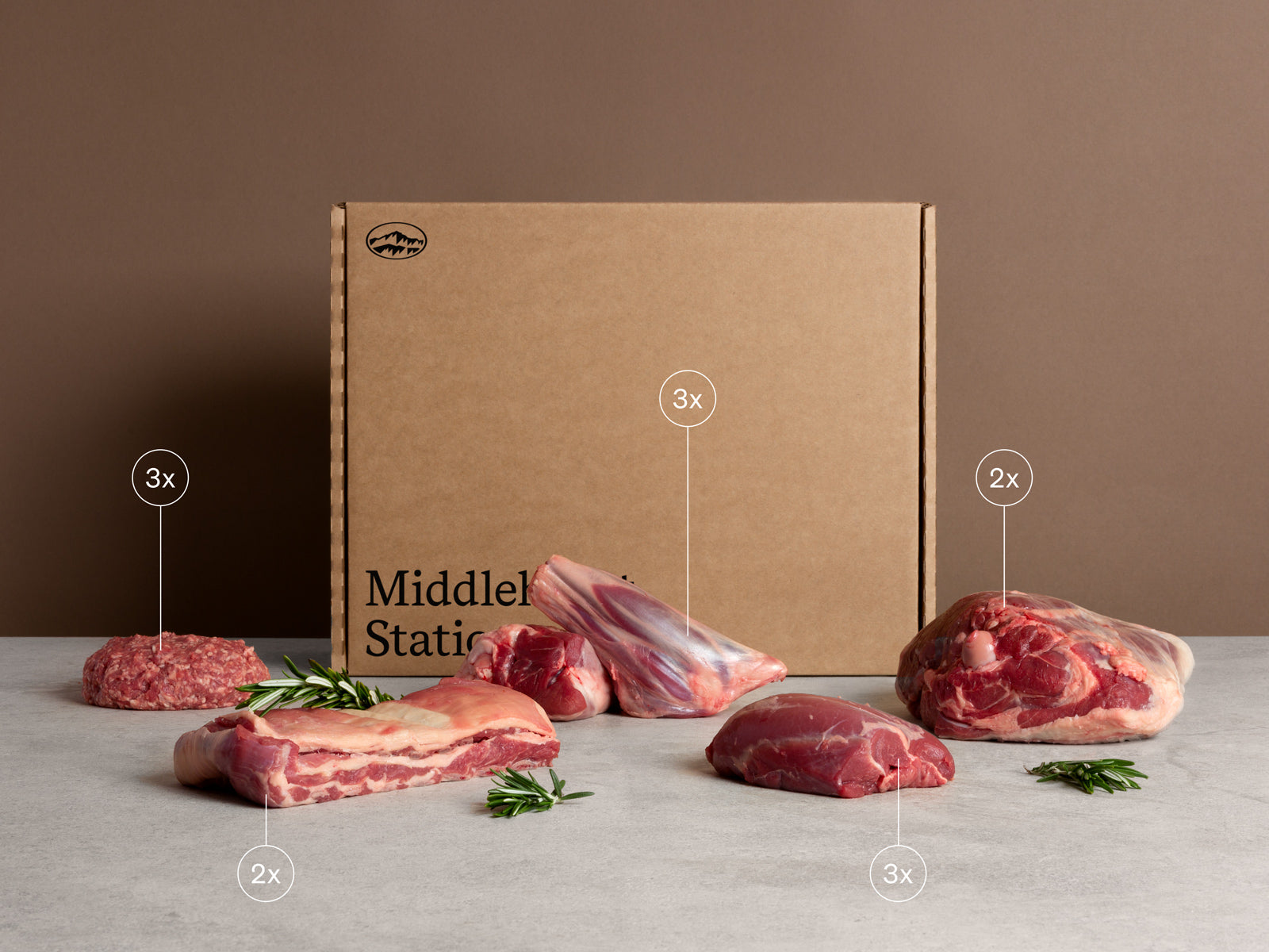 Middlehurst Station Low and Slow box - Middlehurst Station