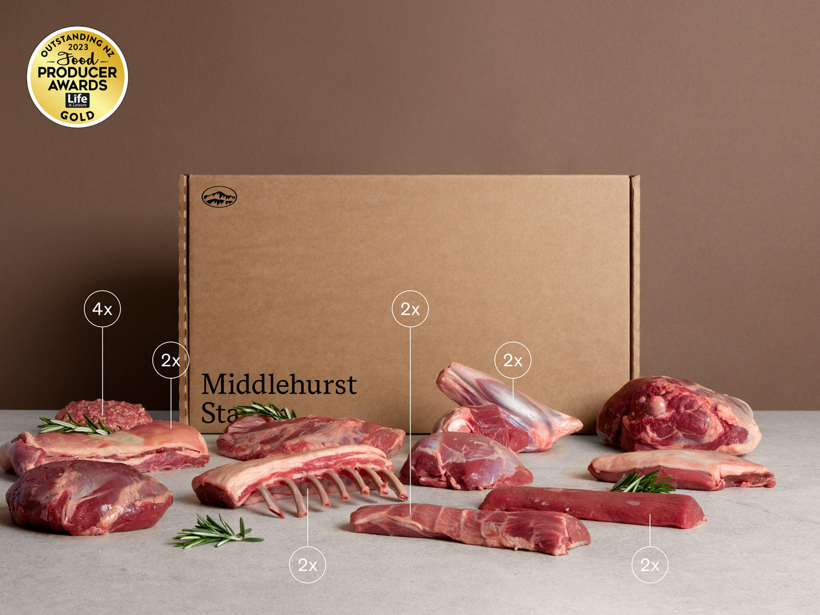 The Middlehurst Station box - Middlehurst Station